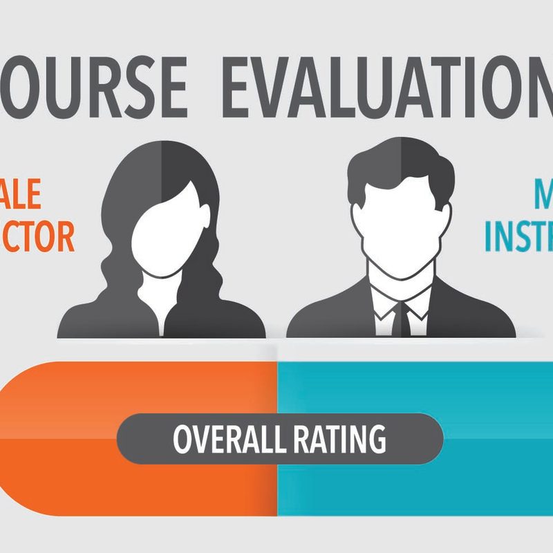 Assessment & Evaluation – ITS Blog – Carleton College