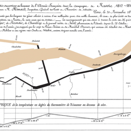 Hacking the Humanities (2018) – Digital Humanities – Carleton College
