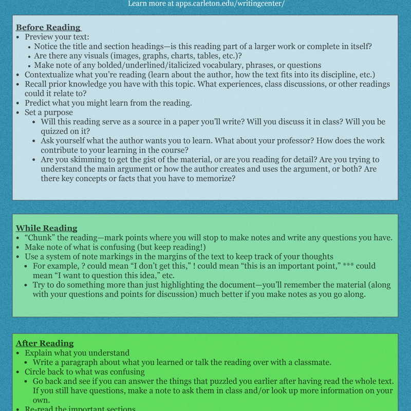 Reading Strategies – Academic Support Center – Carleton College