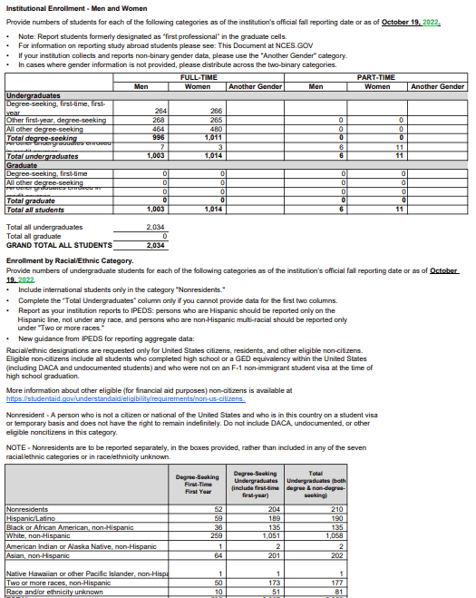 Enrollment Summary Fall Term – Institutional Research and Assessment ...