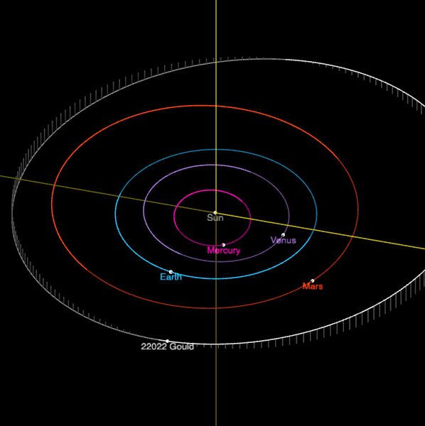Minor planet named for former Carleton president Laurence McKinley ...