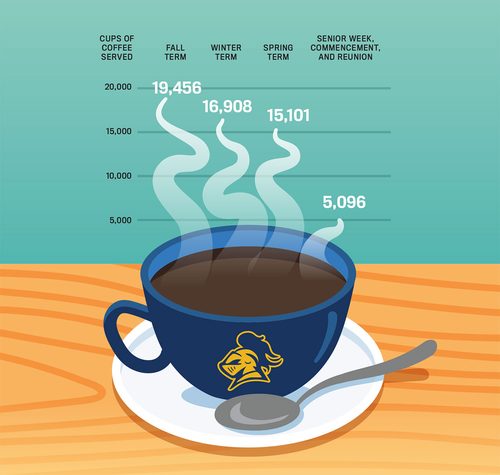 Picture This – News – Carleton College