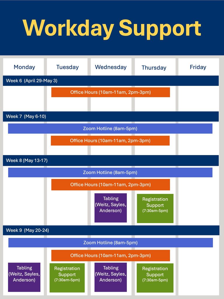 Help – Seamless Administrative Services (SEAMS) – Carleton College
