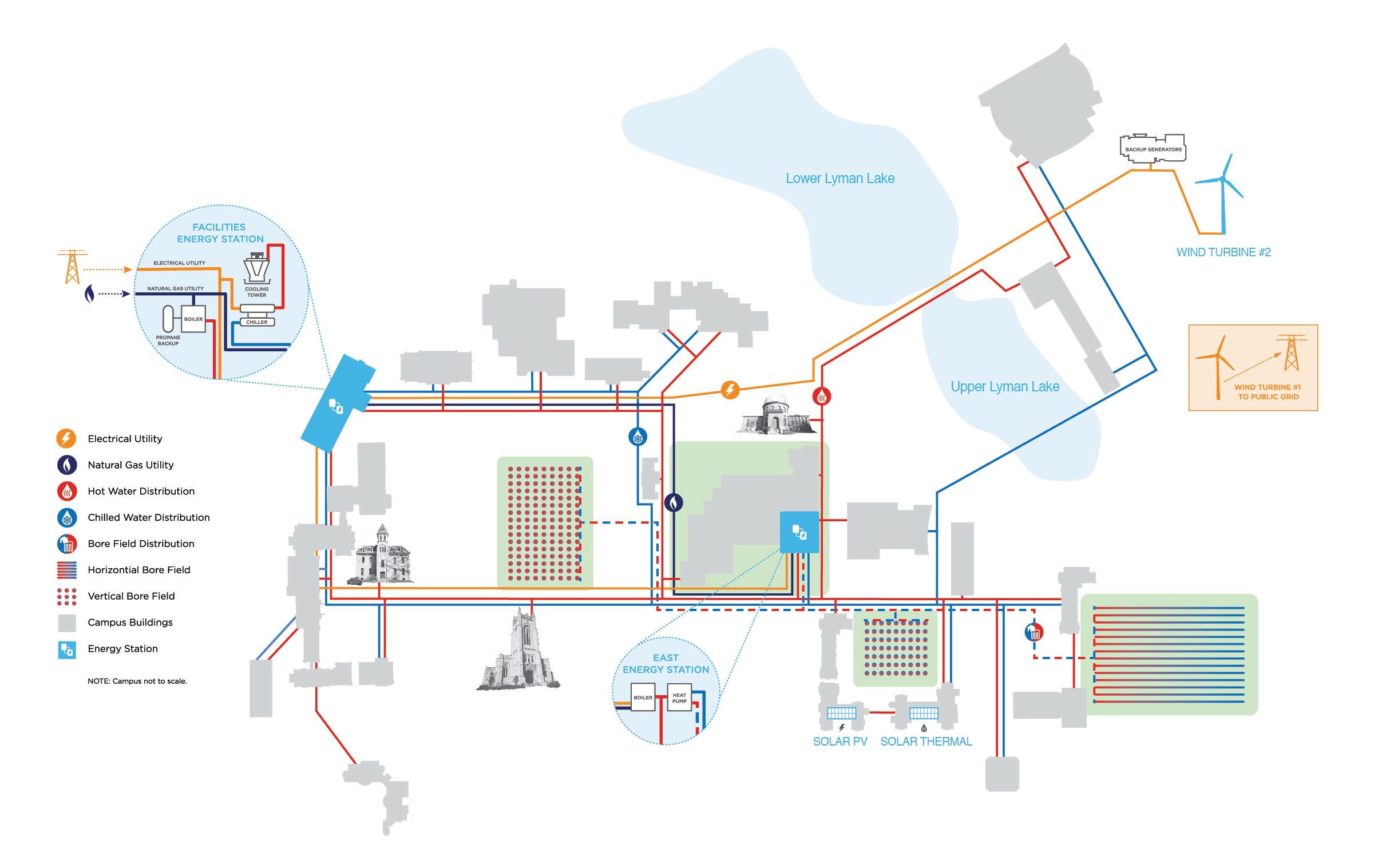 Energy Underground – Voice – Carleton College