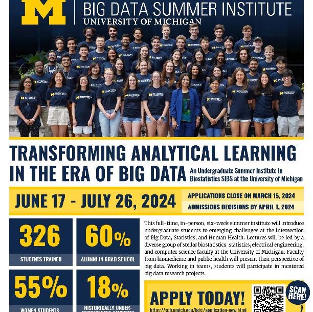 School of Public Health / Big Data Summer Institute at the University ...
