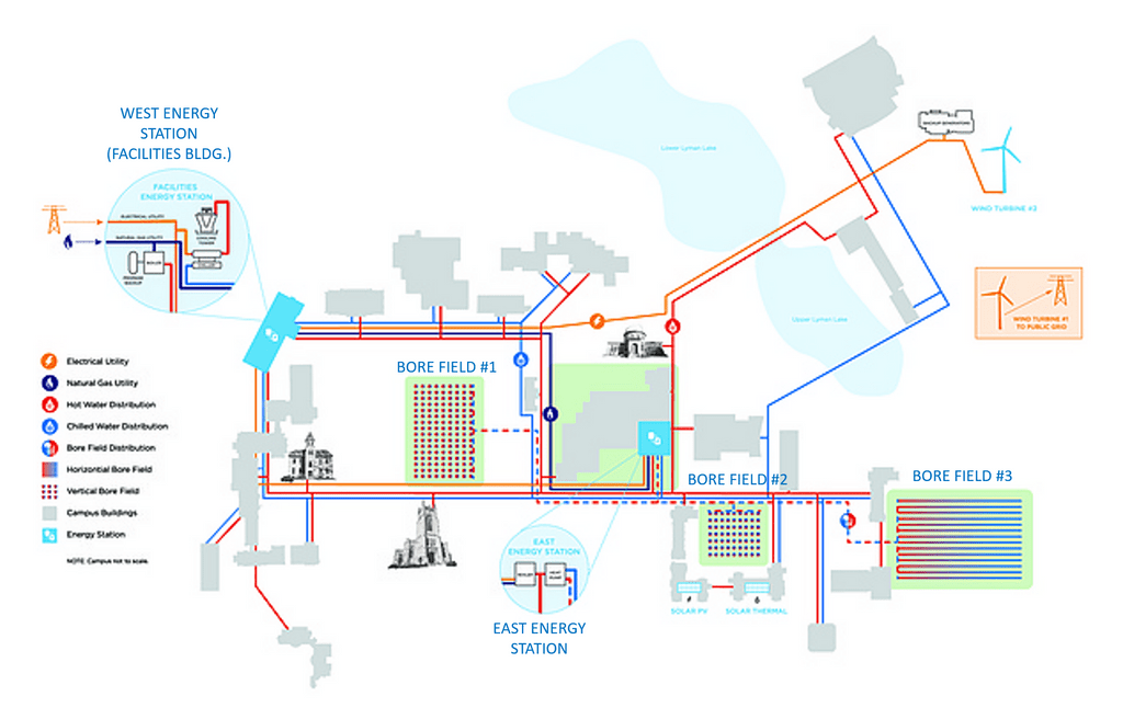 Utilities Master Plan – Steve Spehn Memory Book – Carleton College