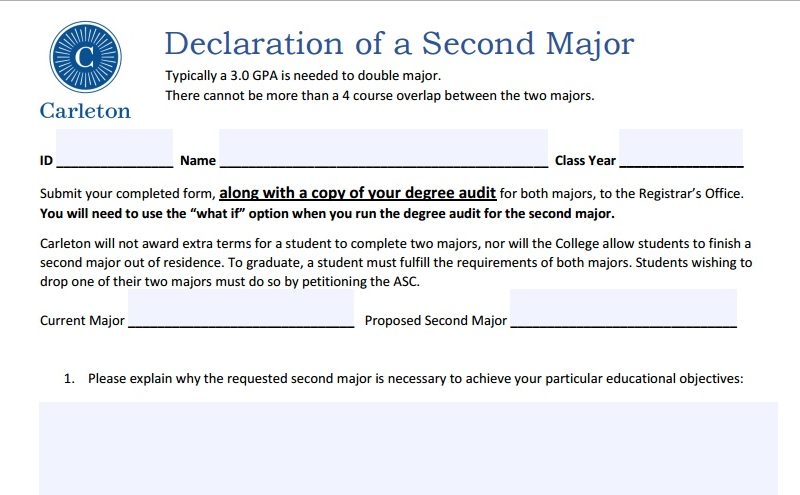 English Double Majors: When One Comps Just Isn’t Enough – The Second ...